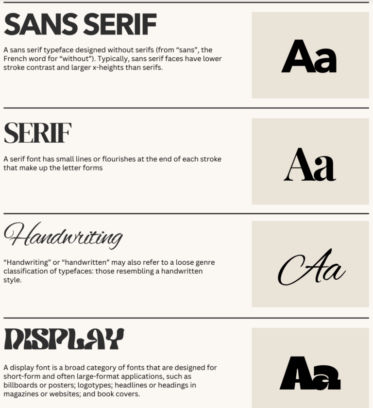 A Guide to Choosing Fonts for Your Brand and Website - digitalandchic.com
